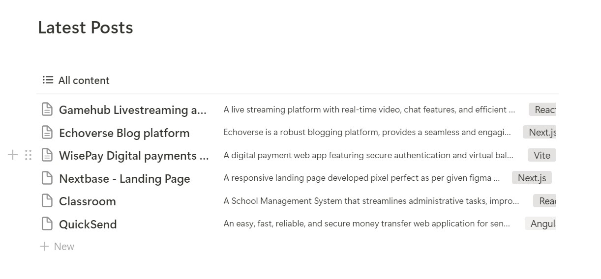 Personal Portfolio Website Builder Onehour