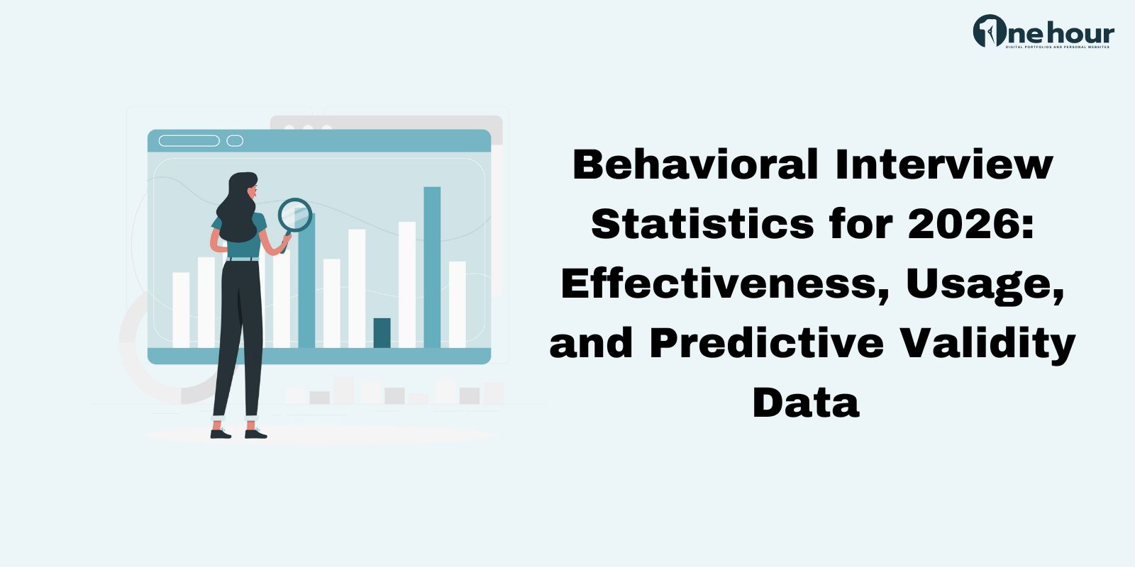 Behavioral Interview Statistics for 2026: Effectiveness, Usage, and ...