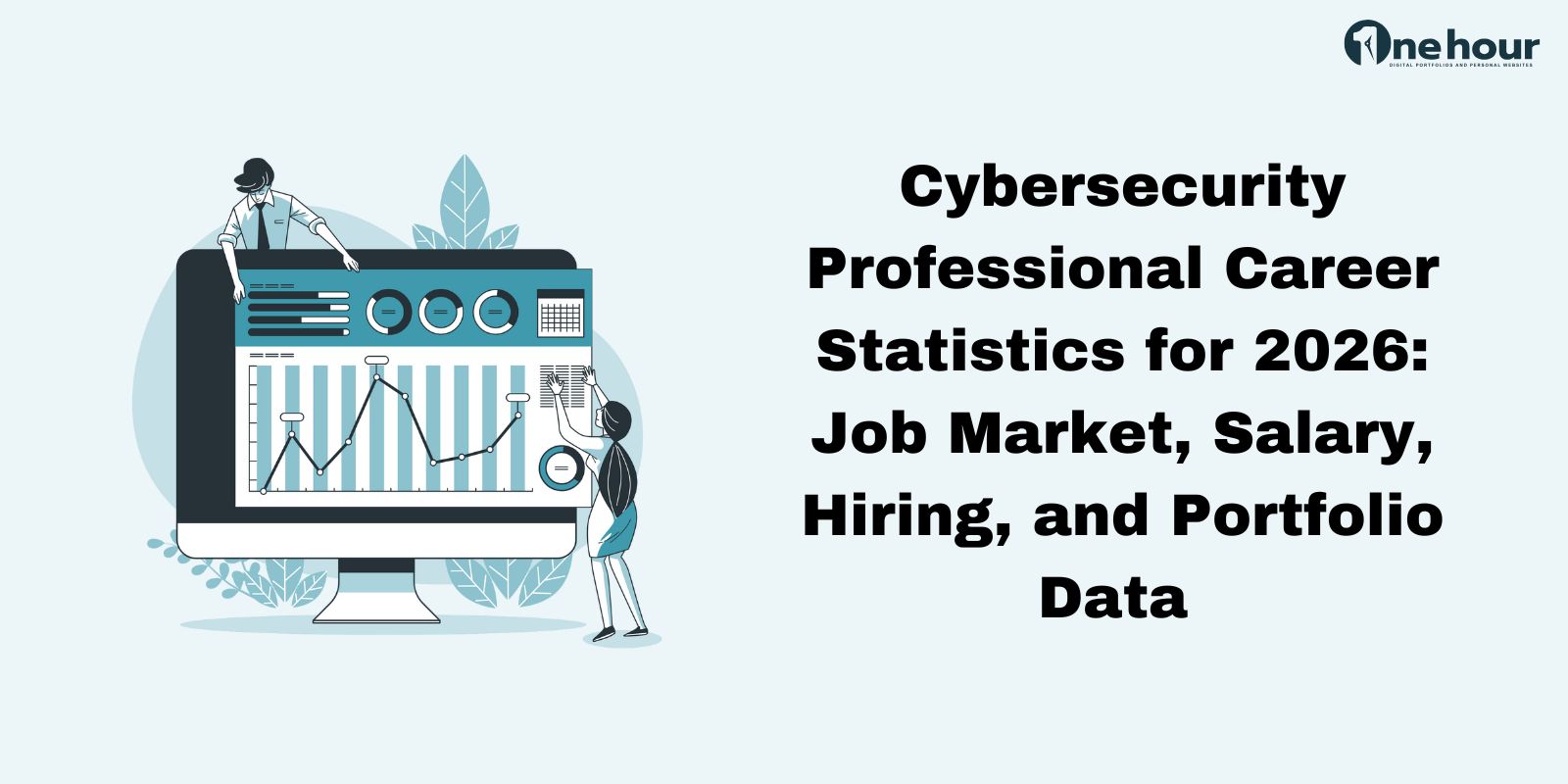 Cybersecurity Professional Career Statistics for 2026: Job Market ...