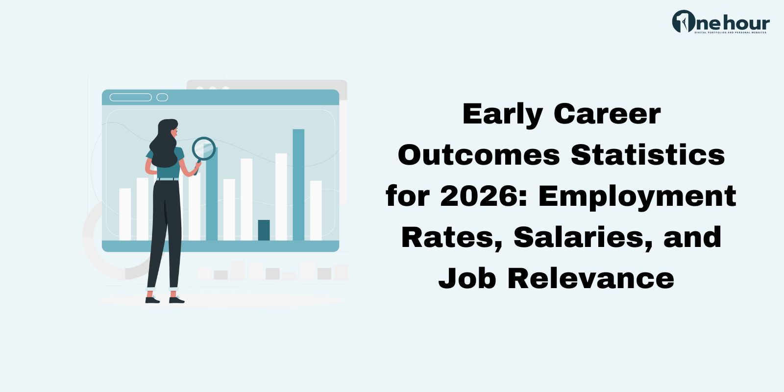 Early Career Outcomes Statistics for 2026: Employment Rates, Salaries ...