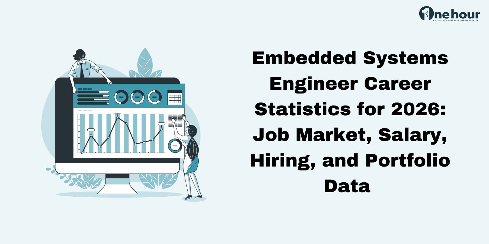 Embedded Systems Engineer Career Statistics for 2026: Job Market ...