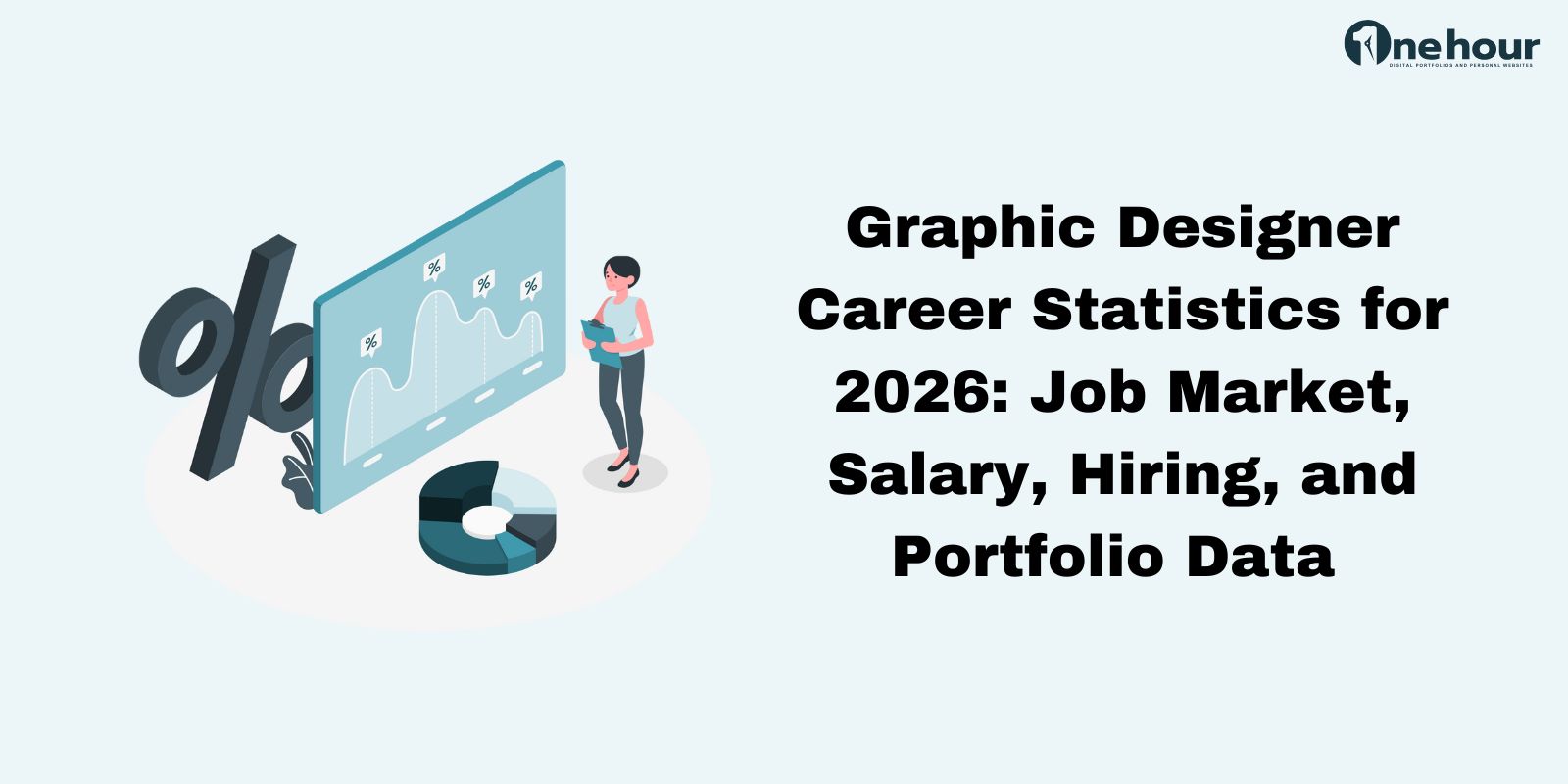 Graphic Designer Career Statistics for 2026: Job Market, Salary, Hiring ...