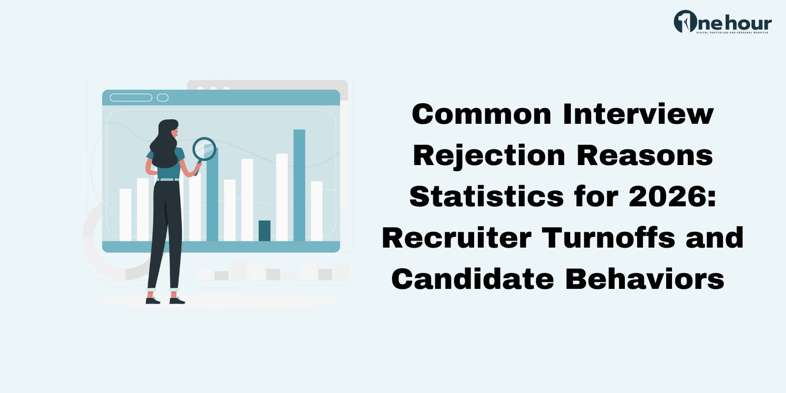 Common Interview Rejection Reasons Statistics for 2026: Recruiter ...