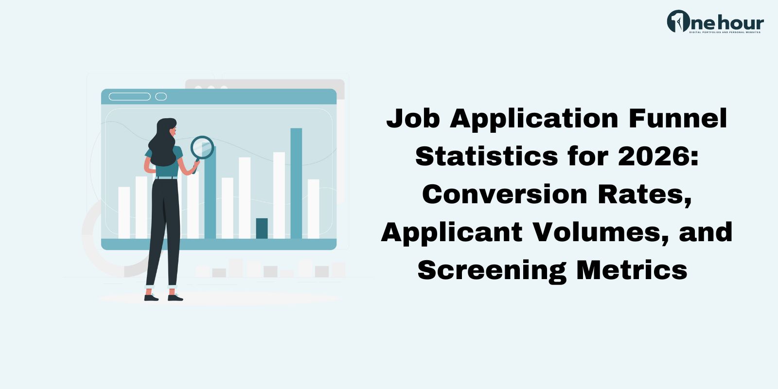 Job Application Funnel Statistics for 2026: Conversion Rates, Applicant ...