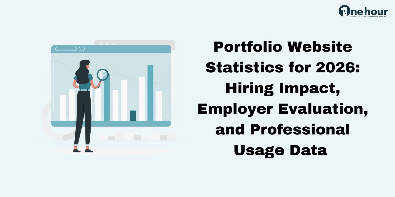 Portfolio Website Statistics for 2026: Hiring Impact, Employer ...
